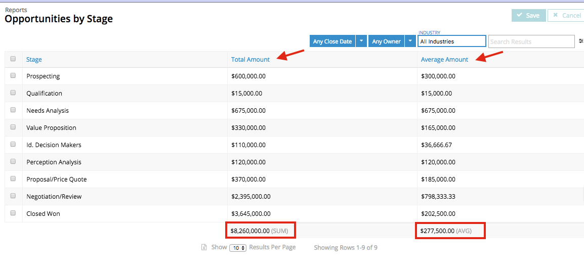 An Aggregation Case Study — Skuid v16.0.6 Documentation