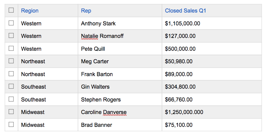 Aggregate Models — Skuid v16.0.6 Documentation