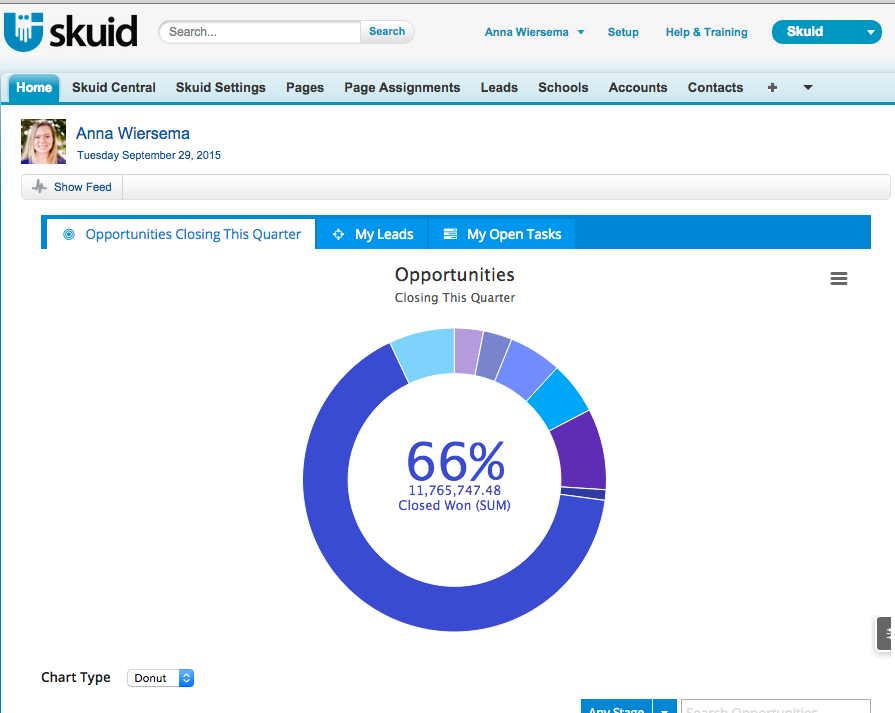 Reclaim the Salesforce Home Page — Skuid v16.0.6 Documentation